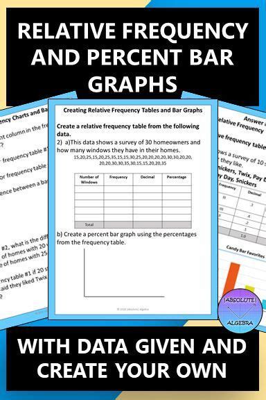 Work Out Mean From A Frequency Table