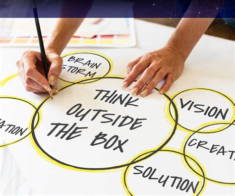 Design Thinking Methoden Hymer Acceleration