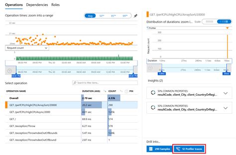 Application Insights を使用してエラー、パフォーマンス、およびトランザクションを調査する Azure Monitor Microsoft Learn