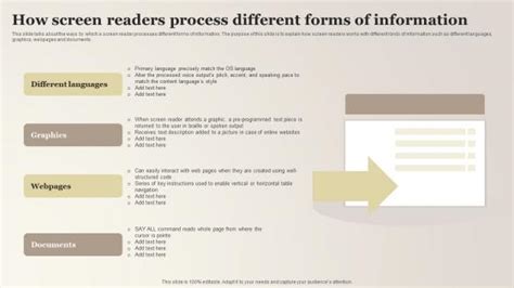 Screen Reader Accessible Website PowerPoint Templates Slides And Graphics