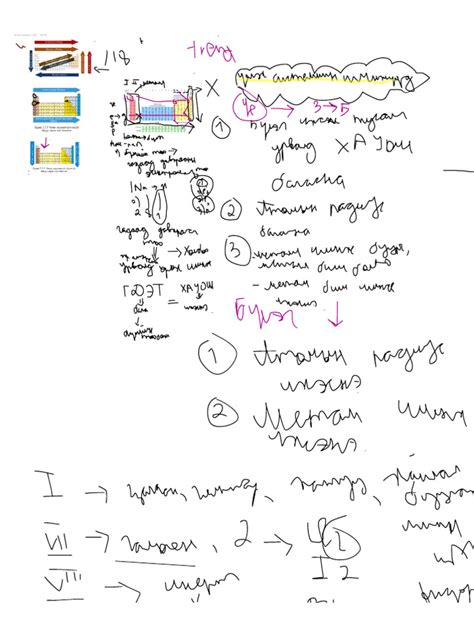Үелэх системийн хандлага 11 2 Pdf