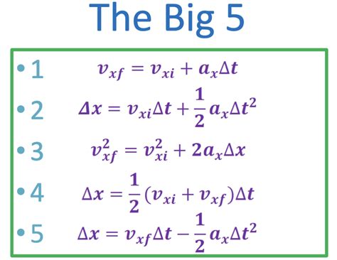Solved Here Are The Questions For The Problem An Object Is