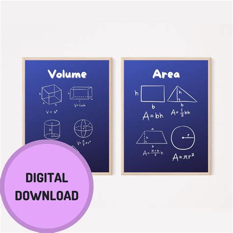 Volume And Area Math Poster Set Of 2 Math Classroom Decor Homeschool