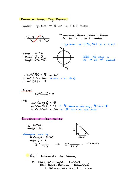 Lesson The Derivative Of Inverse Trig Functions MAT Studocu