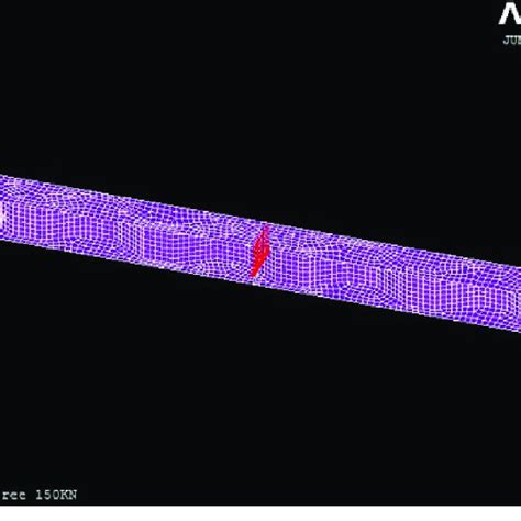 Three Dimensional Finite Element Model Download Scientific Diagram