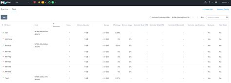 Nutanix VM Handling Administration Via Scripts VirtuallyVTrue