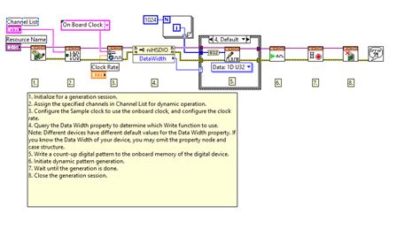 pxie 6544 hsdio waveform generator ni community