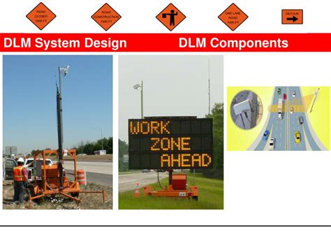 Ppt Dynamic Lane Merging For Short Term Work Zones Powerpoint Presentation Id 3415985