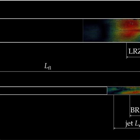 Velocity Vector Fields As Obtained From The Piv Experiments Indicating Download Scientific