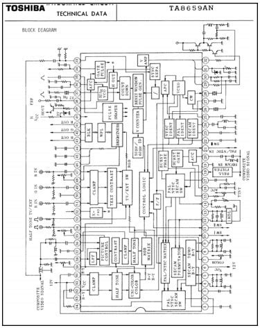 Software Crosschecking PCB Component Footprint And Bom Footprint Unisoft