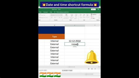 How To Add Date And Time In Excel Using Shortcut Key And Formula Pcclasses Youtube