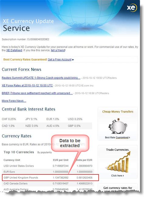 Extract E Mailed Data