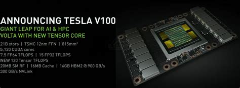 Nvidia Tesla V100 Anunciada 5210 Cuda Cores Bajo La Arquitectura Volta