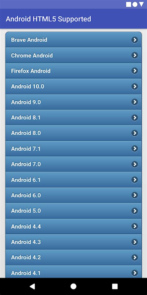 Html5 Supported For Android Check Browser Support Apk For Android