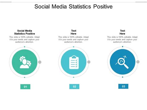 Social Media Statistics Positive Ppt Powerpoint Presentation Summary Layout Cpb Presentation