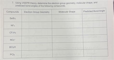 Solved Using VSEPR Theory Determine The Electron Group Chegg