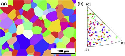 Ebsd Micrographs Of The Solution Treated Ti 7333 Showing The
