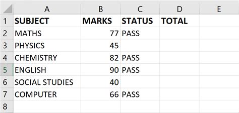 How To Use Sumif Not Blank In Excel Spreadcheaters