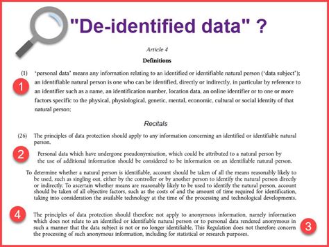 De Identified Data A Gdpr Example Stef Elliott 🏳️‍🌈 Posted On The Topic Linkedin