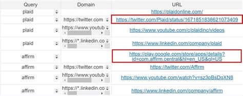 How To Find Company Website Based On Name BULK Company Website Finder BOTSTER Io