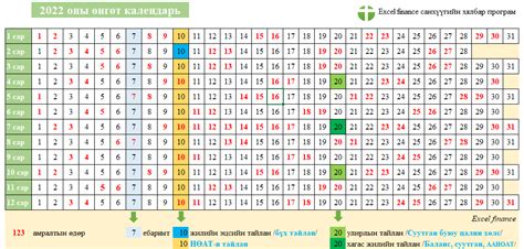 2022 оны календарь Excel Finance санхүүгийн програм Facebook