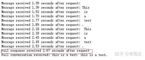 Openai Api Chat Completion Stream