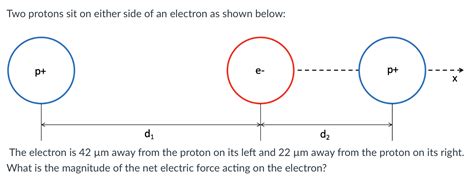Solved Two Protons Sit On Either Side Of An Electron As Chegg Com