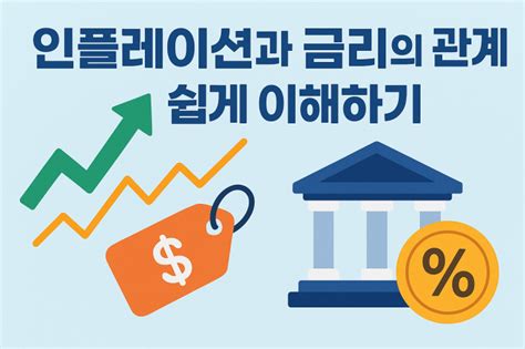 인플레이션과 금리의 관계 쉽게 이해하기 네이버 블로그