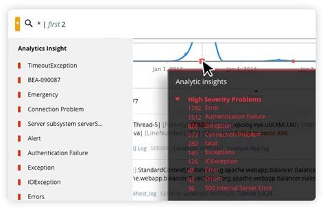 Key Features Of The Best Log Management Tools InfiniGEEK