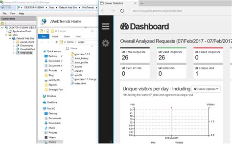 Sumtotal Log Analytics To Improve Your Lms Earthly Systems