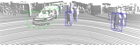 the instance detection results of main traffic participants in sequence
