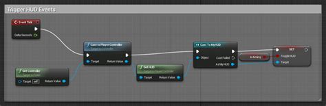 Real Time Cameras In Unreal Editor Part Level Design Portfolio