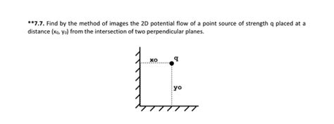 Solved Find By The Method Of Images The 2D Potential Flow Of Chegg Com