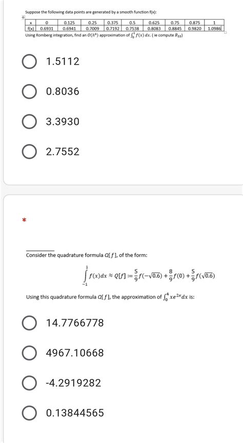 Solved Suppose The Following Data Points Are Generated By A