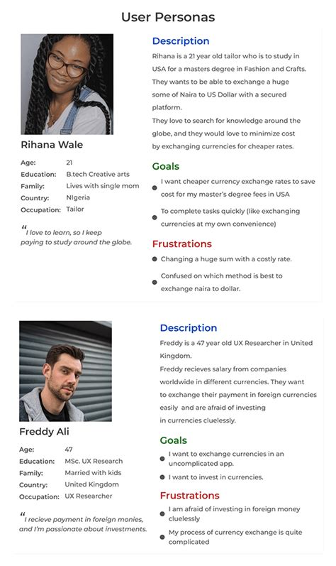 A Case Study On Swift Exchange Behance