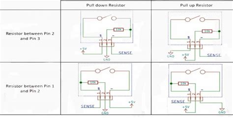 Shock Sensor Arduino Circuit And Code Ky 002 Shock Sensor