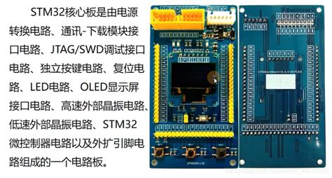 第一章 基于stm32核心板的电路设计与制作流程 基于核心板的集成电路 Csdn博客