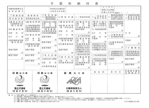 中古車輸出 輸出予定日の変更 初心者のためのオートオークションの基礎知識