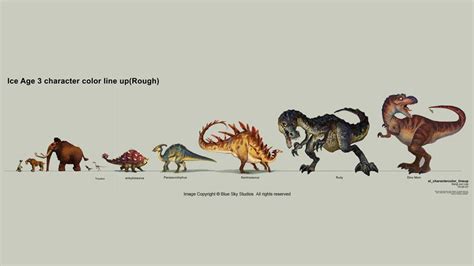 Kentrosaurus Ice Age