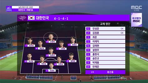 23회 축구 대한민국 쿠웨이트 1차 선발 라인업 소개 제19회 항저우 아시안게임 만나면 좋은 친구 Mbc 23회 축구 대한민국 쿠웨이트 1차 선발 라인업 소개 제19회 항저우 아시안게임 만나면 좋은 친구 Mbc