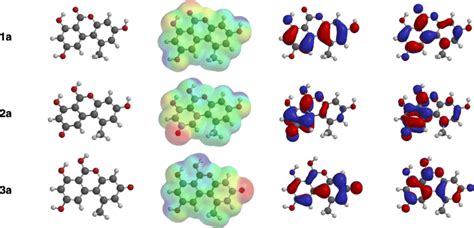 Structures Of Optimized Geometries Electronic Potential Maps Red Download Scientific Diagram