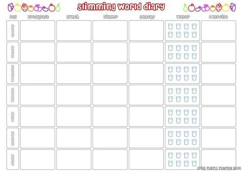 Slimming World Food Diary Printable Meal Planner Printable Artofit