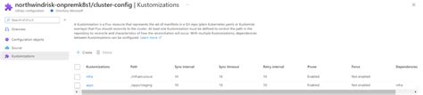 dapr machine learning and gitops on azure kubernetes services