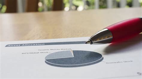 Asset Allocation And Diversification The Kelley Financial Group