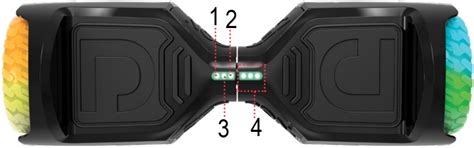 Jetson Rave Extreme Terrain Hoverboard Manual ManualsLib