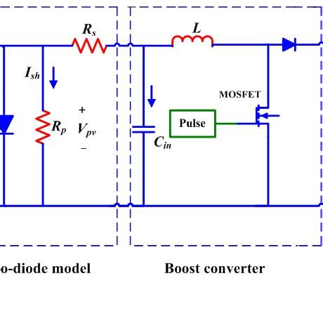 Circuit Diagram Of The Proposed PV System Download Scientific Diagram