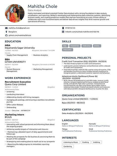 mahitha chole data analyst pdf data analysis analytics