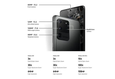 Samsung Galaxy S20 S20 And S20 Ultra Samsung Business Australia