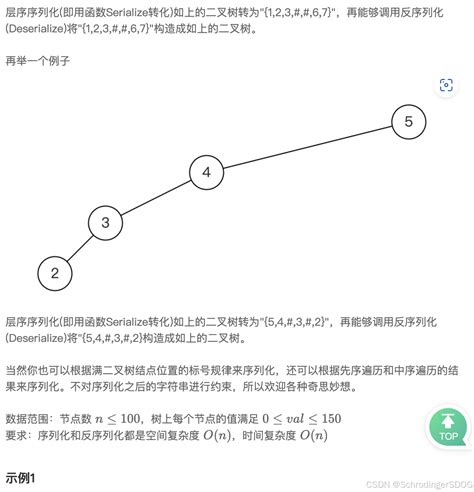 （补）算法刷题day16bm39 序列化二叉树