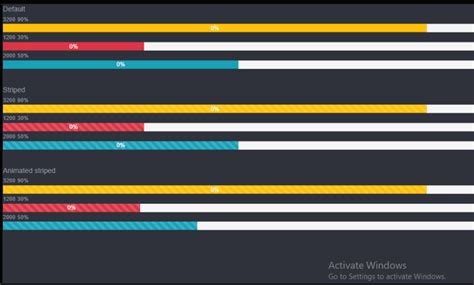 15 Bootstrap Progress Bars Demo Code
